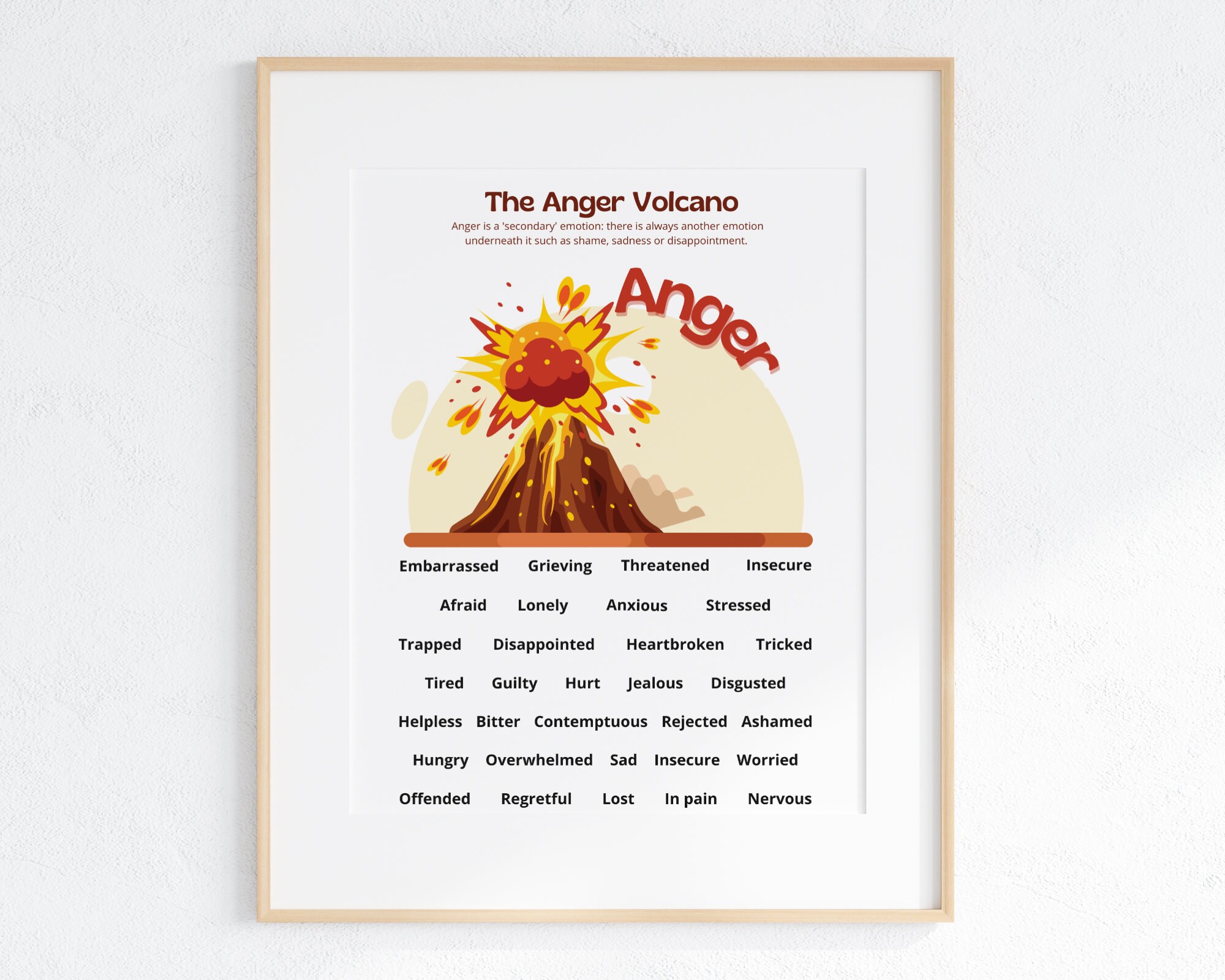 Printable Anger Volcano Poster PDF Instant Digital Download Anger ...