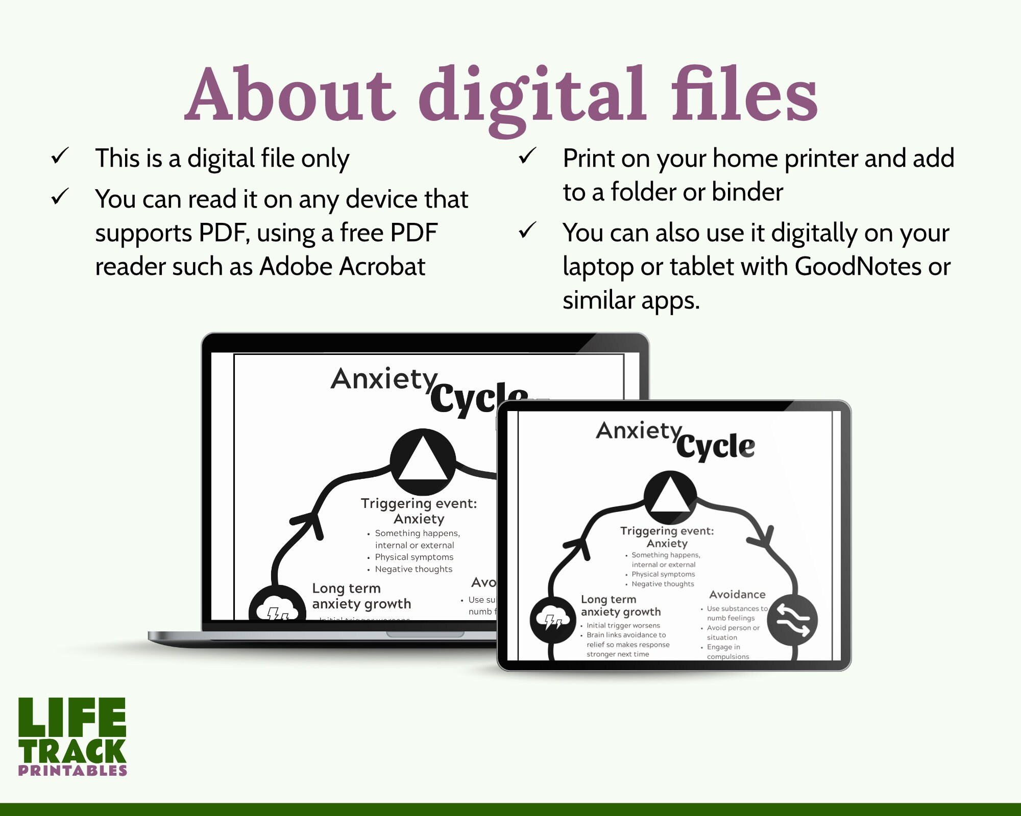Printable Anxiety Cycle Poster PDF Instant Digital Download Anxiety ...