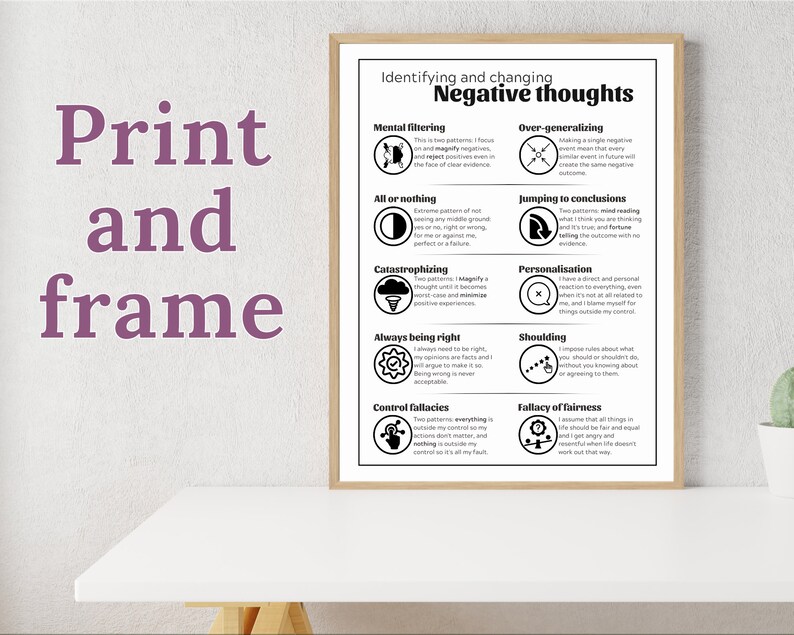 Printable Negative Thinking Poster PDF Instant Digital Download ...