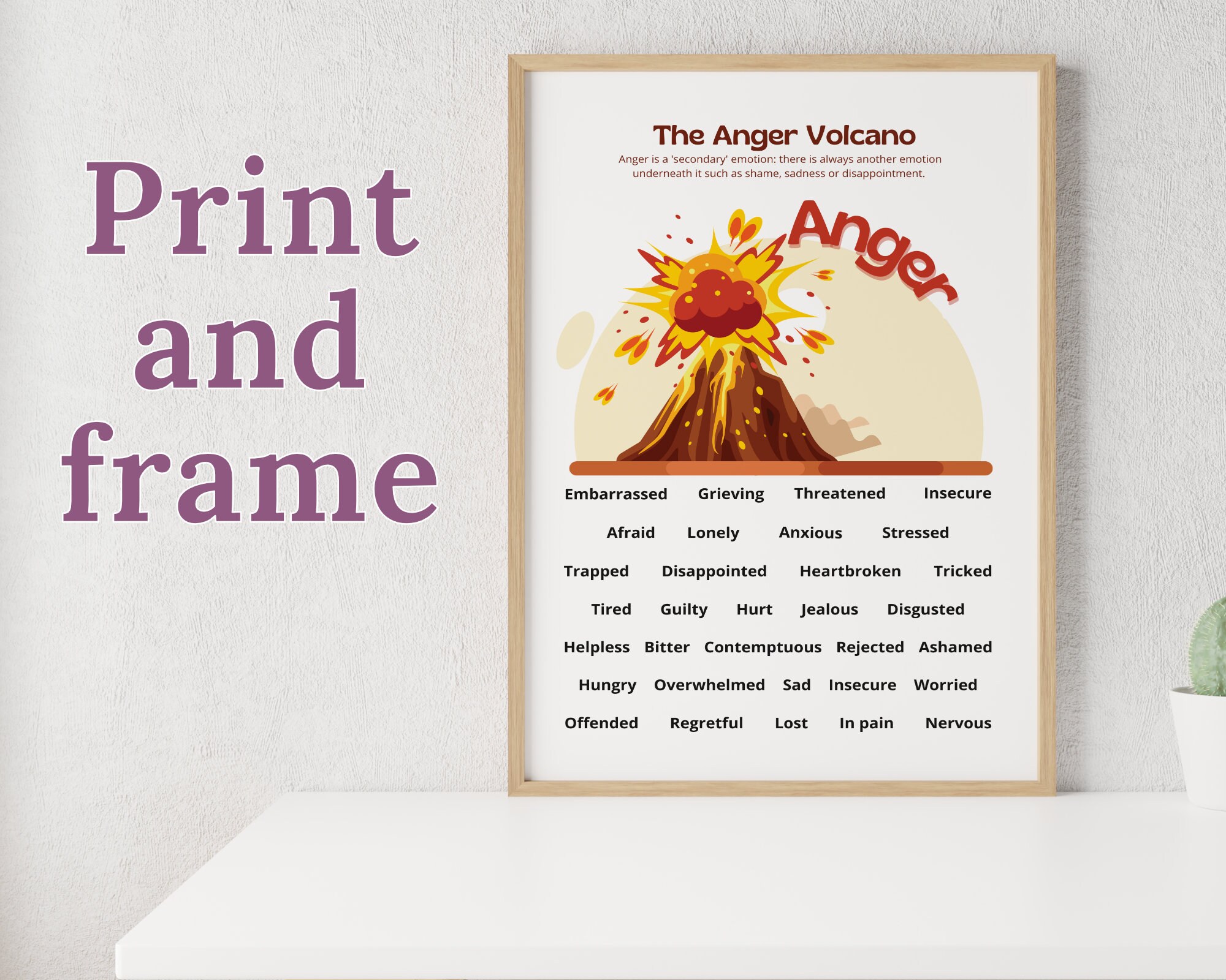 Printable Anger Volcano Poster PDF Instant Digital Download Anger ...