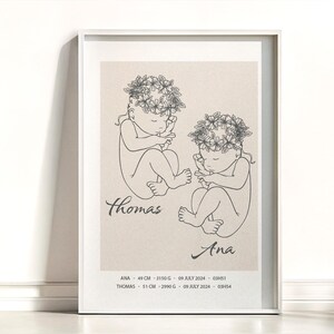 Personalized Baby Birth Poster With Baby Line Illustration and Birth ...