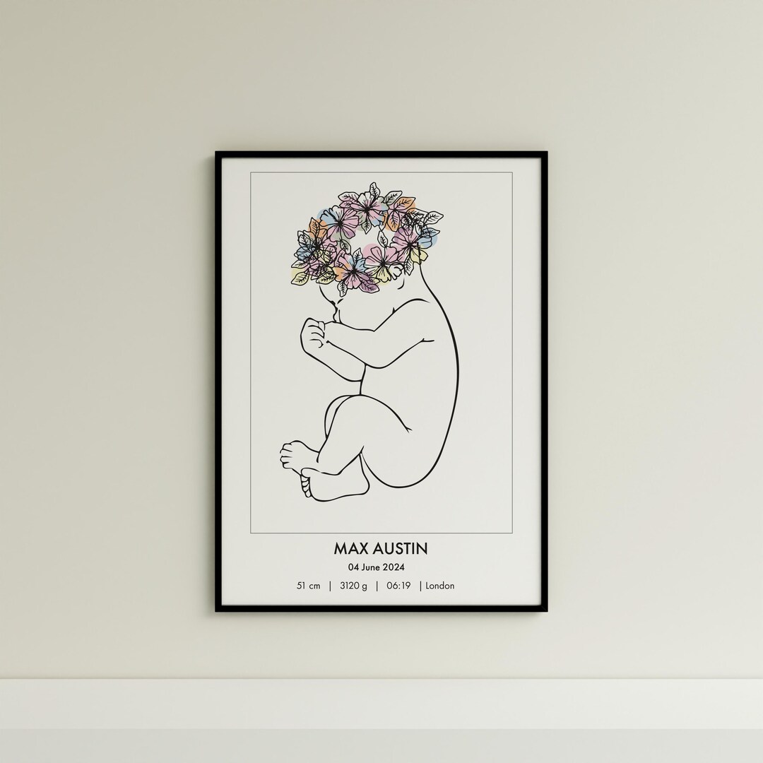 Baby Birth Poster | Baby Birth Stats | Newborn Baby Poster | Birth ...
