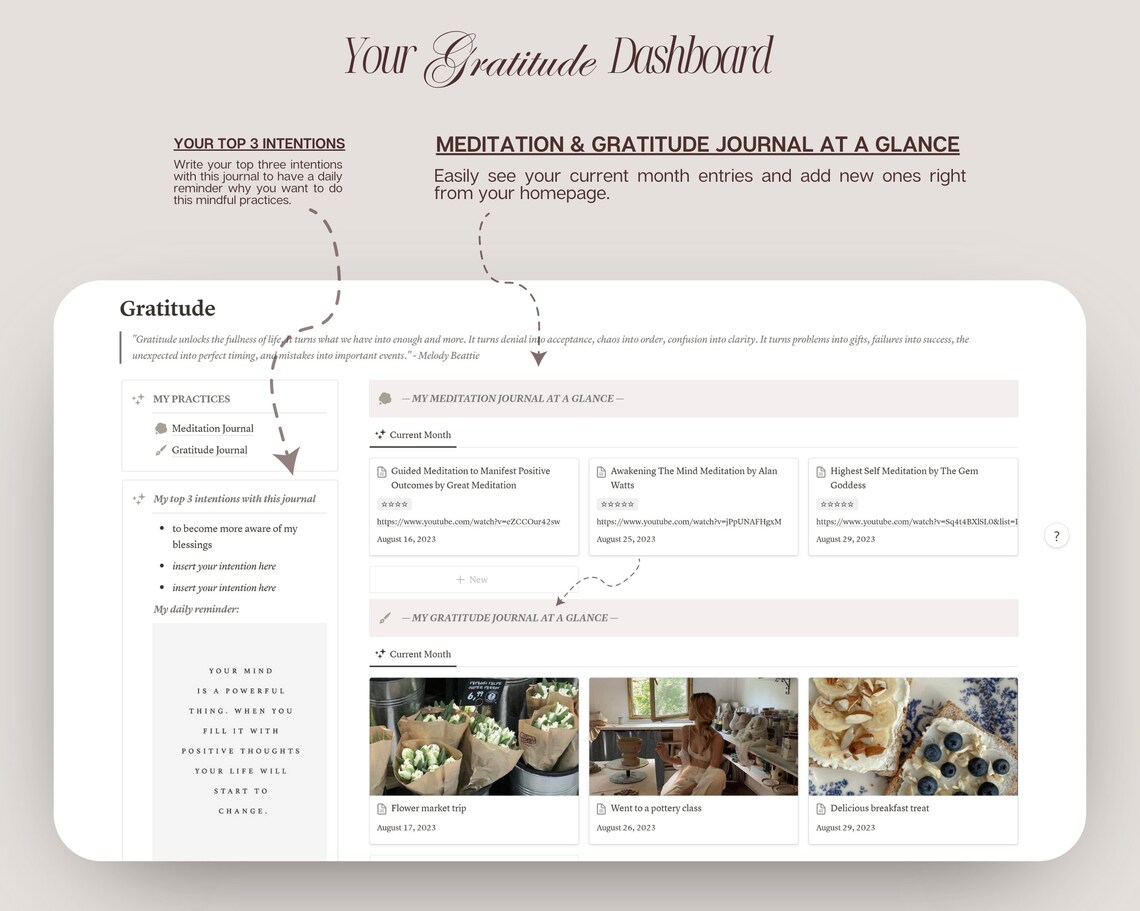Notion Template Digital Gratitude Journal Notion Dashboard Mindfulness ...