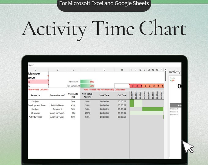 Activity Time Chart Template excel and Sheets - Etsy India