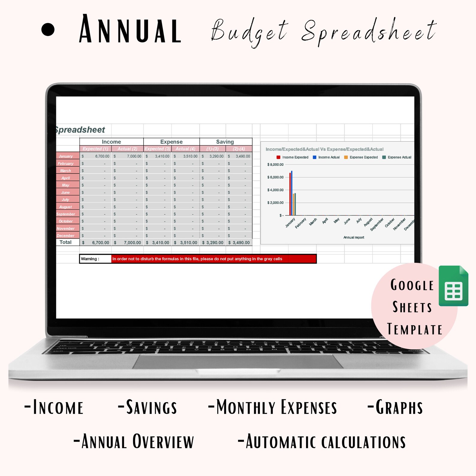 Annual Budget Spreadsheet, Google Sheets Budget Template, Monthly ...
