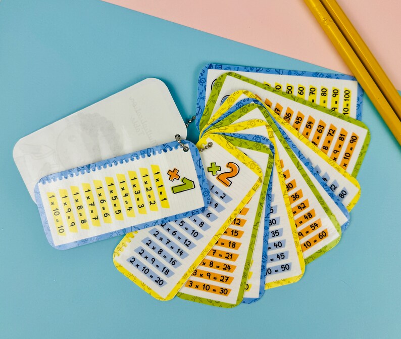Multiplication Times Table, Back to School, Kindergarten Pre-school ...