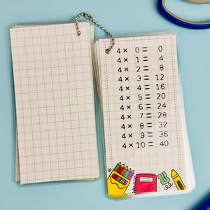 Multiplication Times Table, Back to School, Kindergarten Pre-school ...