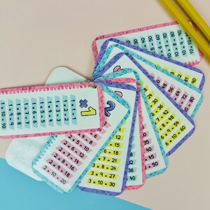 Multiplication Times Table, Back to School, Kindergarten Pre-school ...