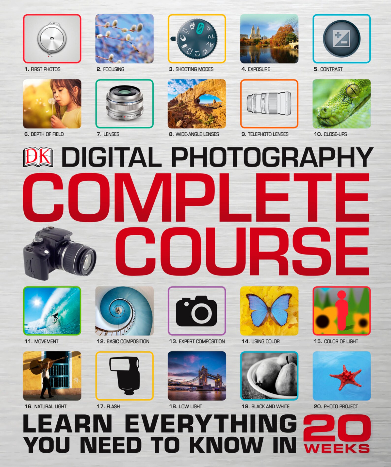 Digital Photography Complete Course: Learn Everything You Need to Know ...