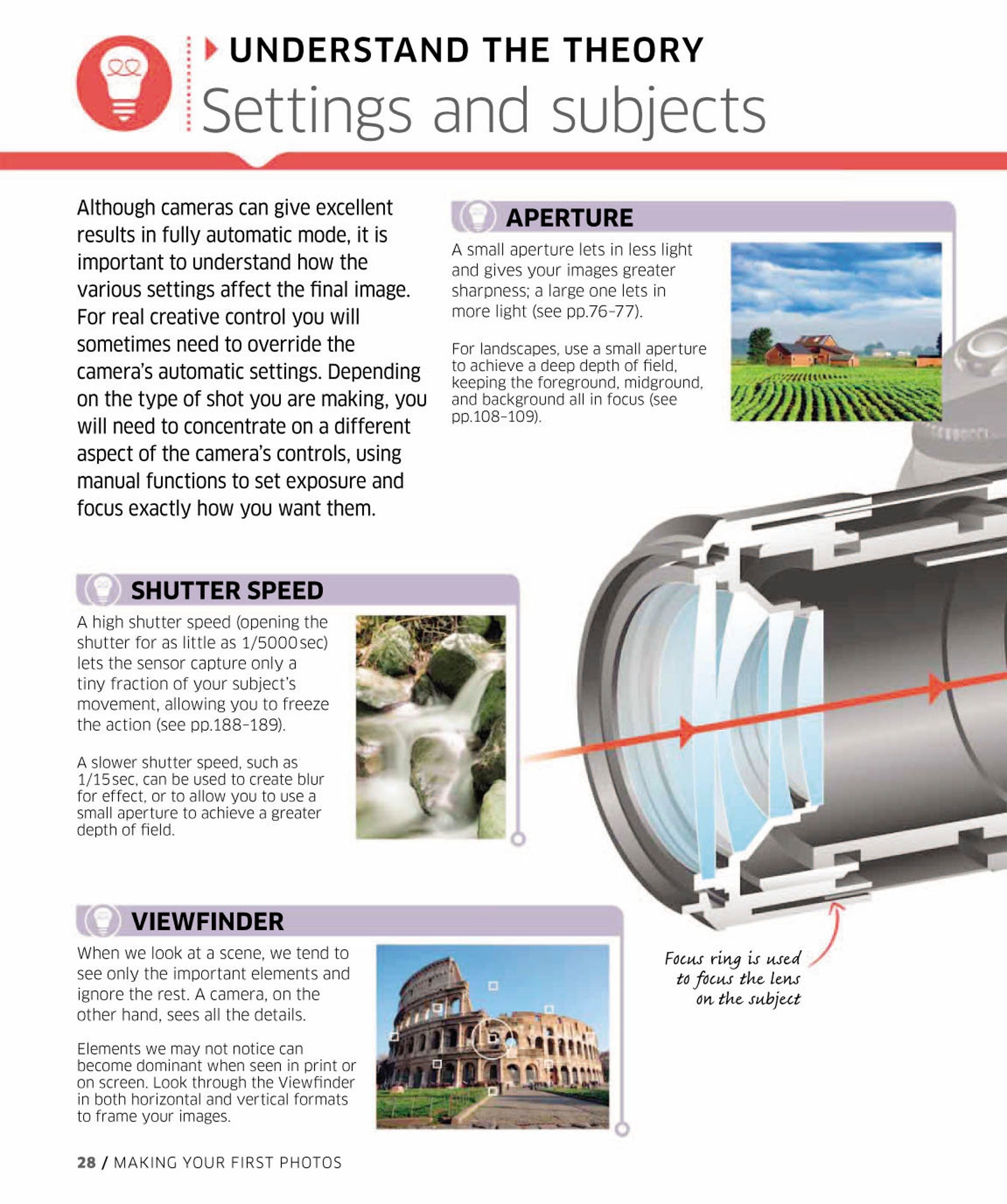 Digital Photography Complete Course: Learn Everything You Need to Know ...