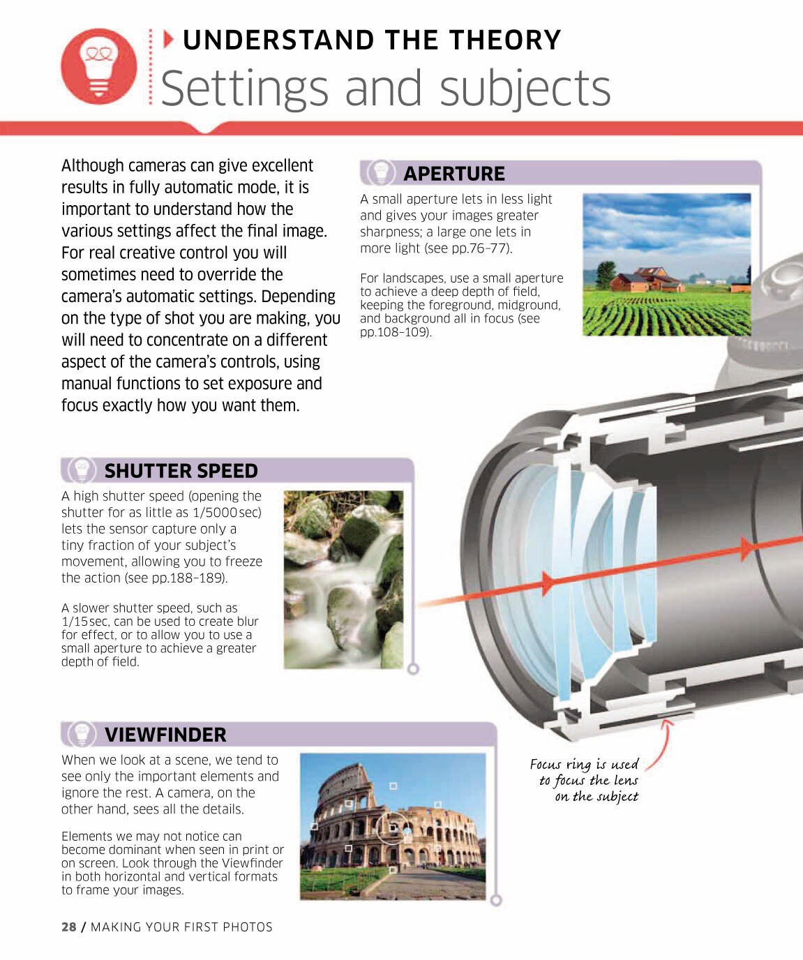 Digital Photography Complete Course: Learn Everything You Need to Know ...