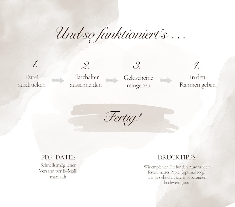 Money Gift 40th Birthday Instant Download Birthday Gift Wife Sister ...