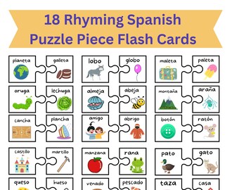 Spanish Alphabet List Spanish Alphabet El Alfabeto Lista De - Etsy