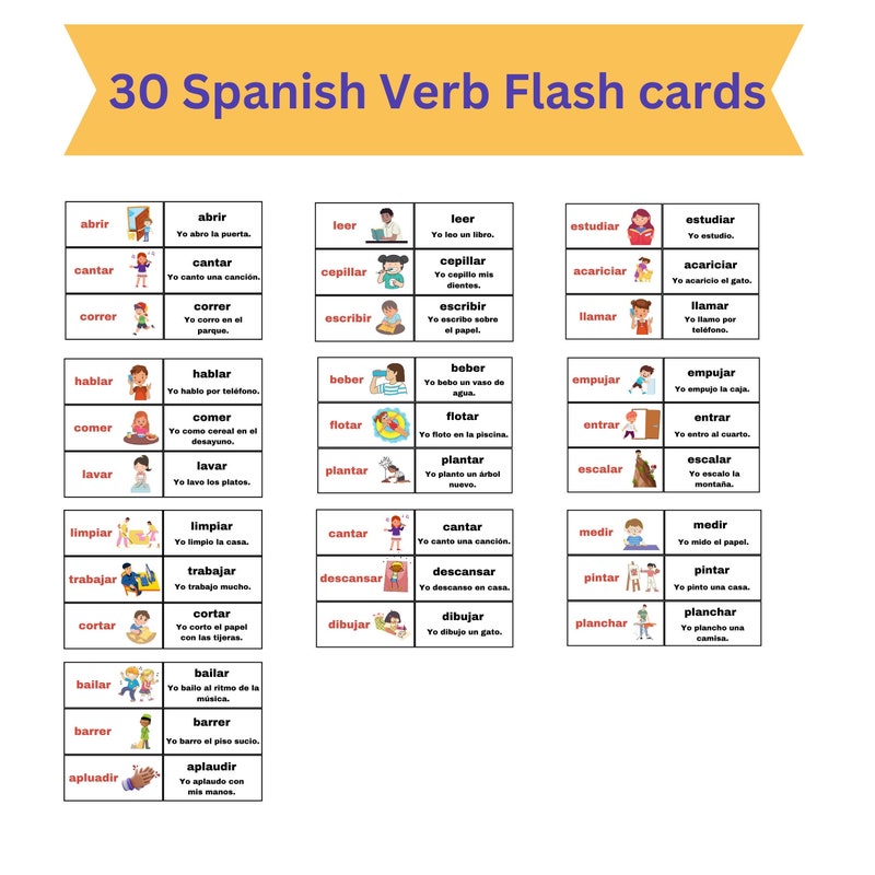 Spanish Conjugation Poster - Etsy