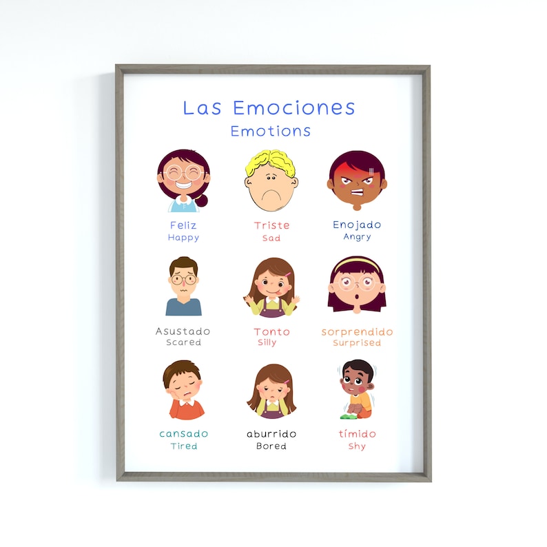 Emotions Vocabulary, Spanish Vocabulary Poster, Preschool-educational ...