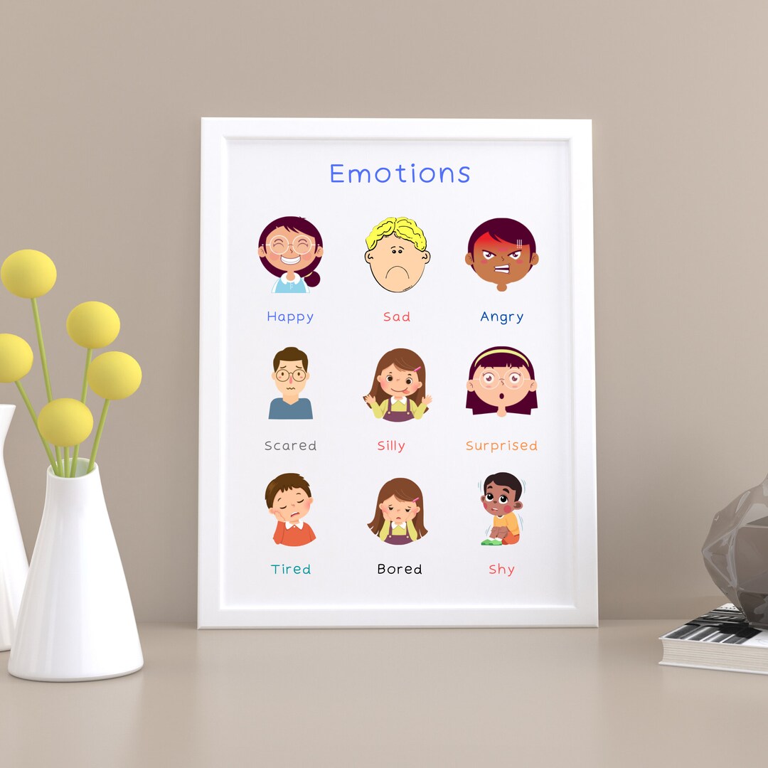Emotions Vocabulary, Vocabulary Poster, Preschool-educational Poster ...