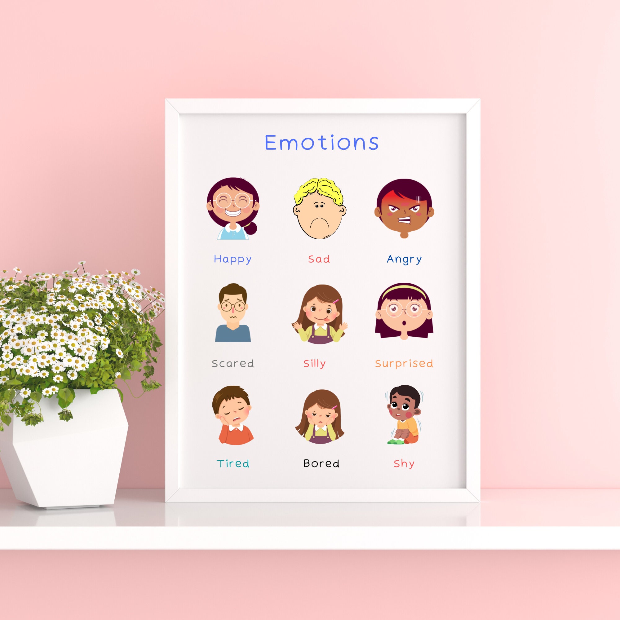 Emotions Vocabulary, Vocabulary Poster, Preschool-educational Poster ...