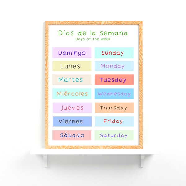 Spanish Days of the Week Poster - Etsy