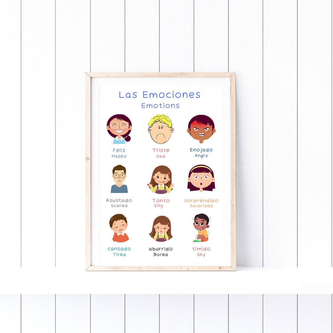 Emotions Vocabulary, Spanish Vocabulary Poster, Preschool-educational ...