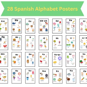 Set of 28 Spanish Alphabet Posters Pre-k Poster Alphabet - Etsy