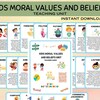 Kids Therapy Tool Body Safety Worksheets Safety Plan Psychologist ...