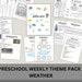 Printable Spring Learning Pack Spring Preschool Pack Learning ...