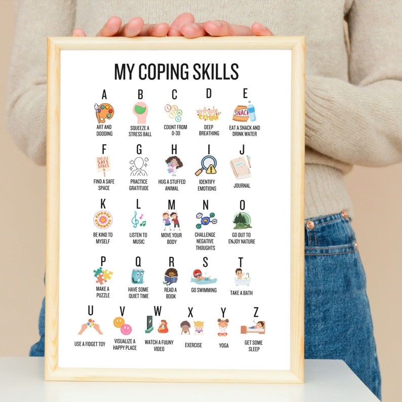 Coping Skills Alphabet Poster ABC Coping Skills Grounding Exercises for ...