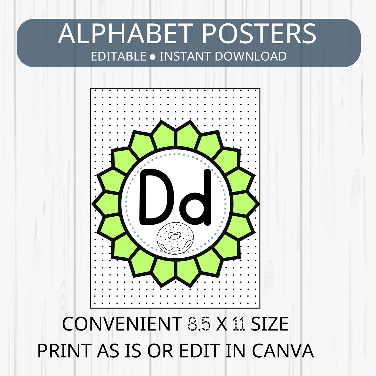 Alphabet Classroom Editable Posters Canva Classroom Decor Pdfs Editable ...