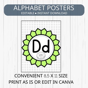 Alphabet Classroom Editable Posters Canva Classroom Decor Pdfs Editable ...