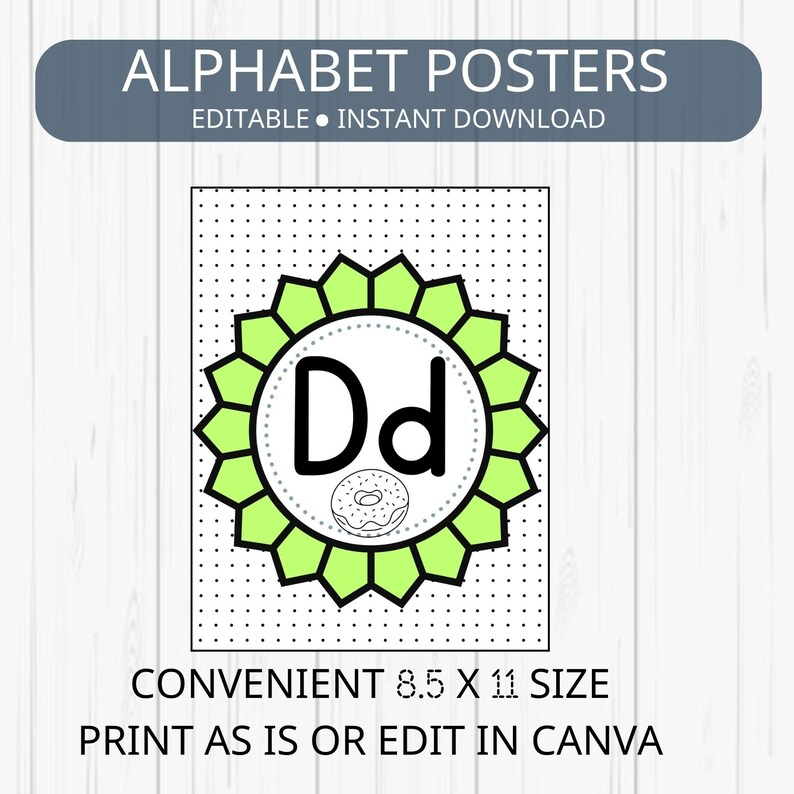 Alphabet Classroom Editable Posters Canva Classroom Decor Pdfs Editable ...