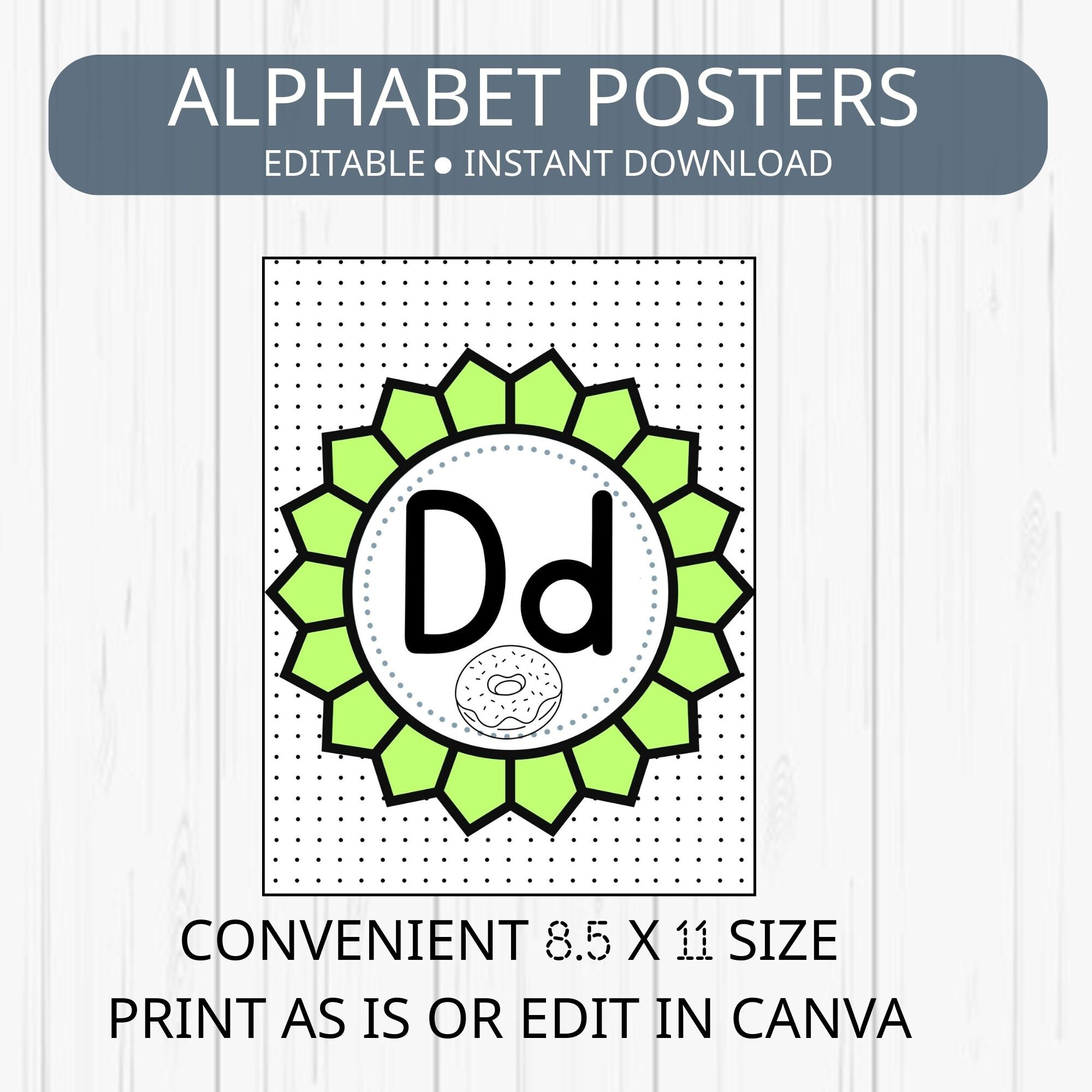 Alphabet Classroom Editable Posters Canva Classroom Decor Pdfs Editable ...