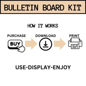 Pumpkin Spice Bulletin Board Retro Pumpkin Latte Bulletin Board Fall ...