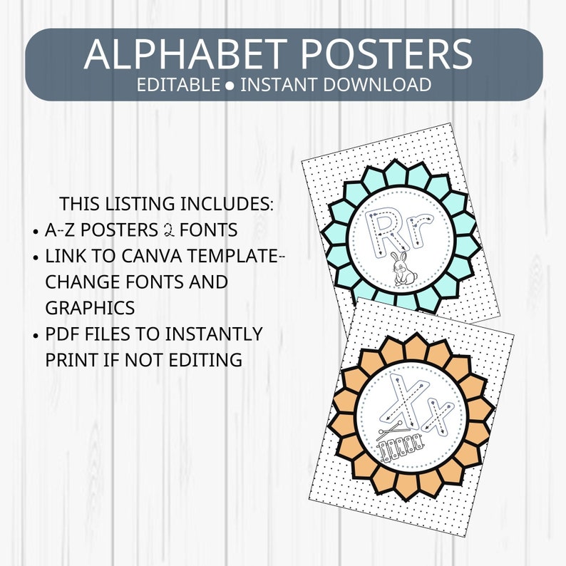 Alphabet Classroom Editable Posters Canva Classroom Decor Pdfs Editable ...