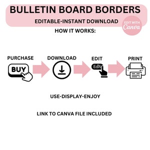 Classroom Bulletin Board Borders Editable Canva Templates Boho Modern ...