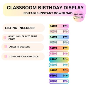 Classroom Birthday Printable Display Editable in Canva Watercolor ...