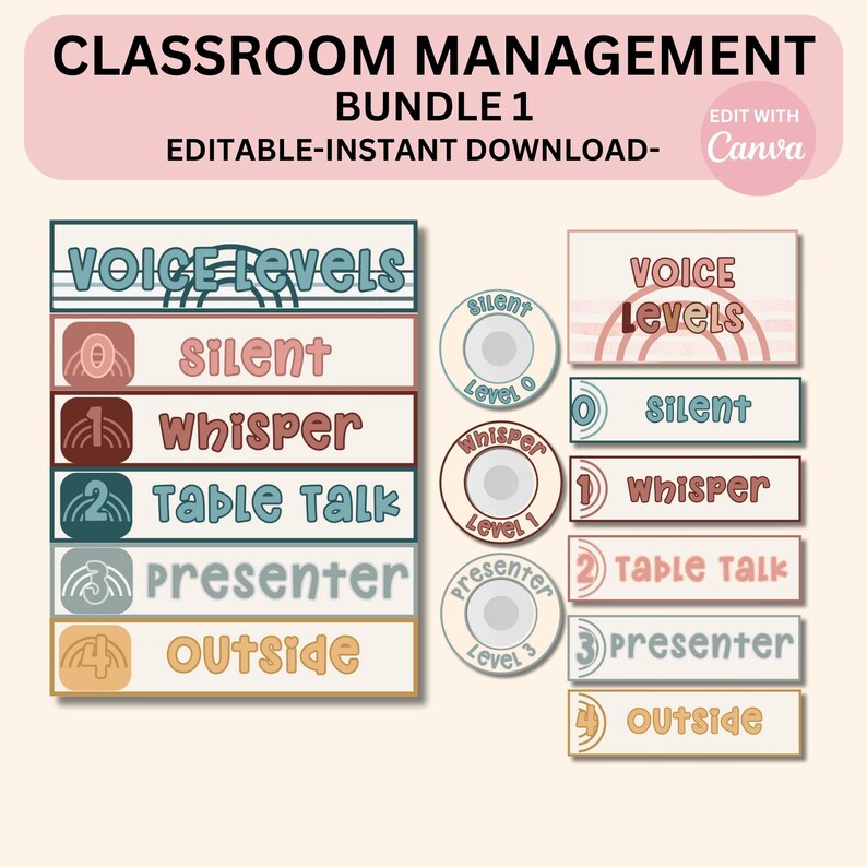 Editable Classroom Management Printable Bundle Modern Boho Canva Growth ...