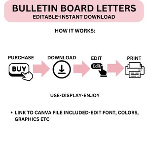 Classroom Bulletin Board Letters Editable in Canva Boho Modern ...