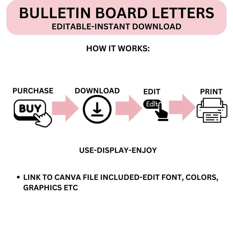 Classroom Bulletin Board Letters Editable in Canva Boho Modern ...