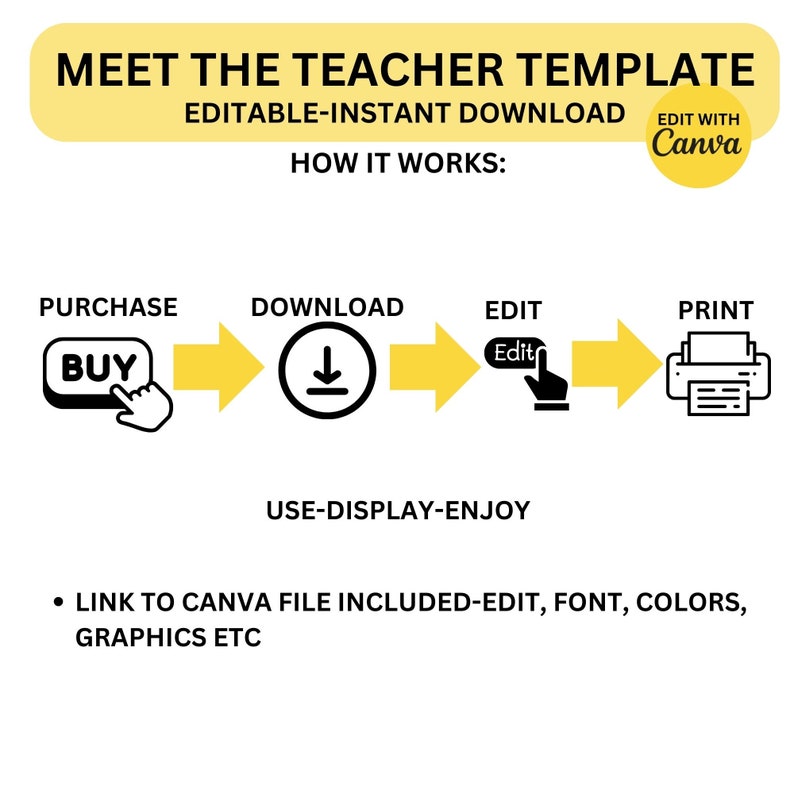 Meet the Teacher Classroom Printable Template Teacher Introduction ...
