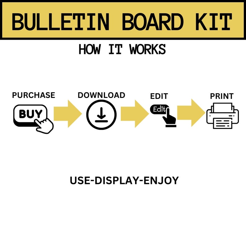 Women's History Month Posters Bulletin Board Set Classroom Bulletin ...