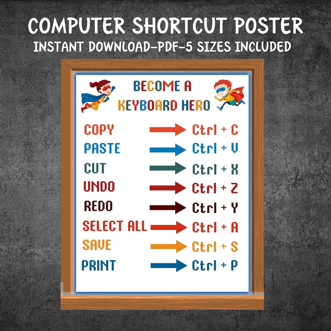 Computer Keyboard Shortcut Poster Computer Science Poster Information ...