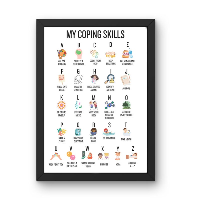Coping Skills Alphabet Poster ABC Coping Skills Grounding Exercises for ...