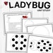 Ladybug Unit Study Homeschool Spring Printables Charlotte Mason ...