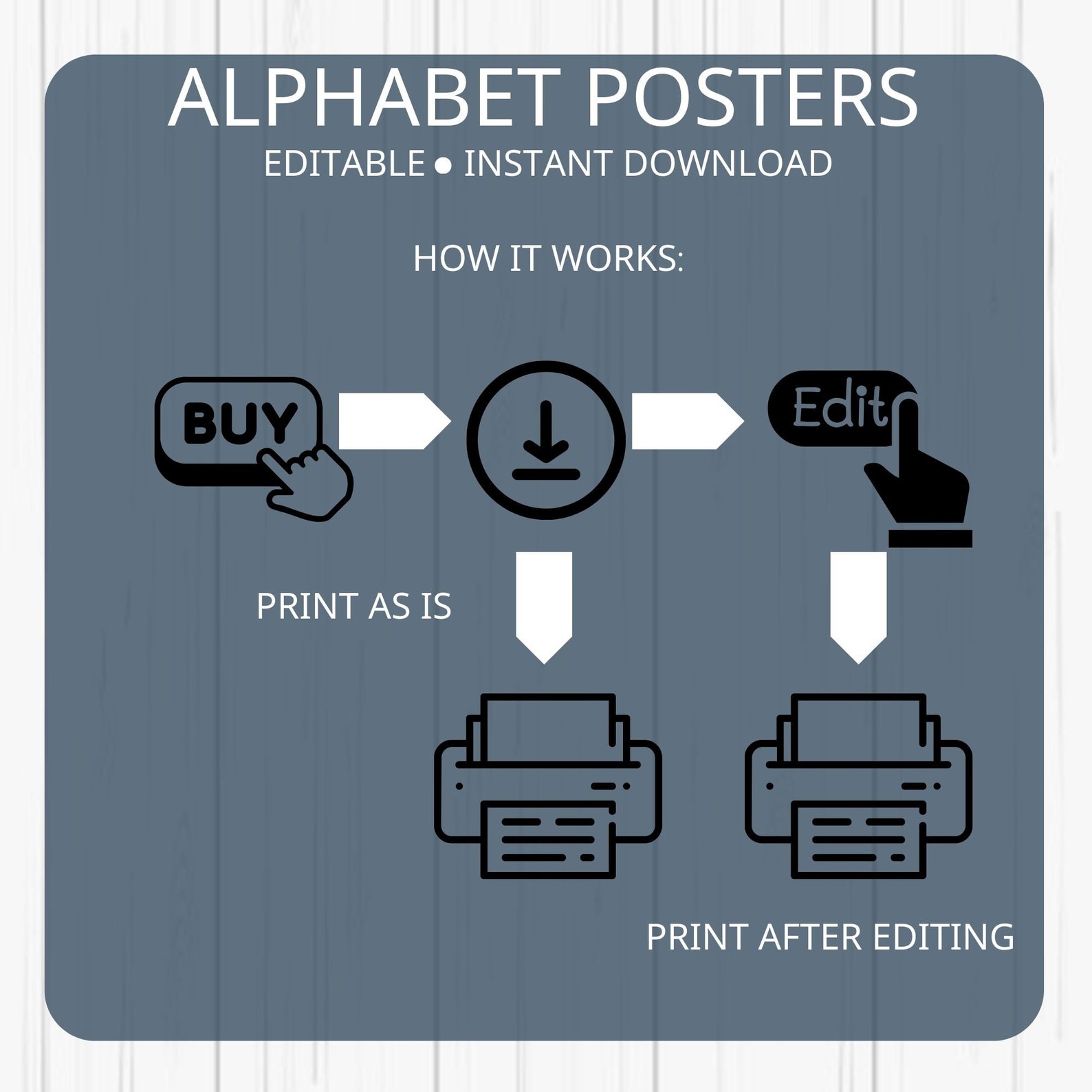 Alphabet Classroom Editable Posters Canva Classroom Decor Pdfs Editable ...