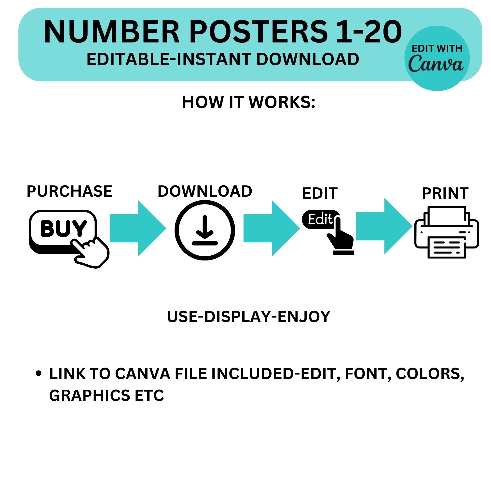 Number Posters Classroom 0-20 Class Posters Education Flash Cards ...