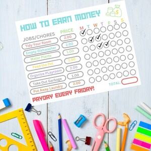 Kids Chore Chart Editable How to Earn Money Chart Editable Allowance ...