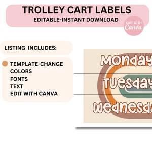 Classroom Rolling Trolley Cart Labels Editable Teacher Drawer Filing ...