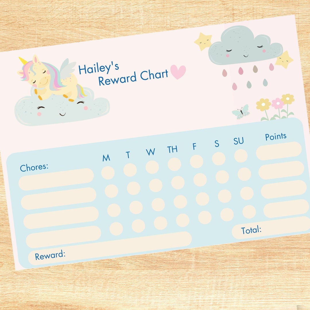 Reward Chart Printable Unicorn Editable Behavior Chart Personalized ...