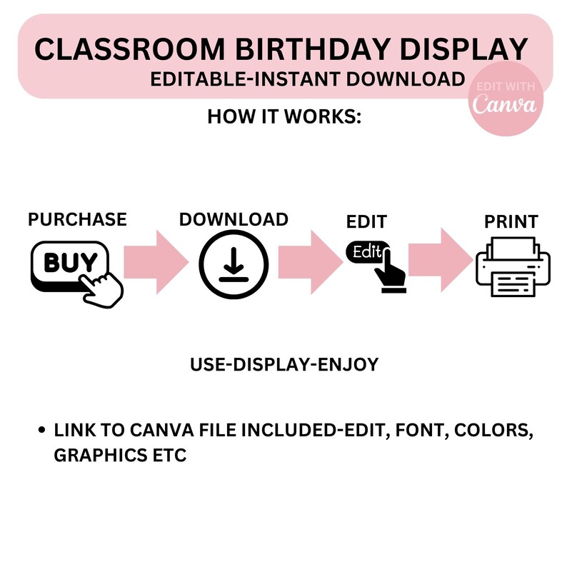 Classroom Birthday Printable Display Editable in Canva Boho Modern ...