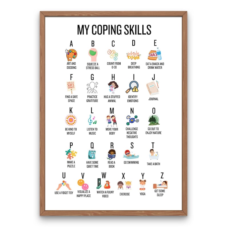 Coping Skills Alphabet Poster ABC Coping Skills Grounding Exercises for ...